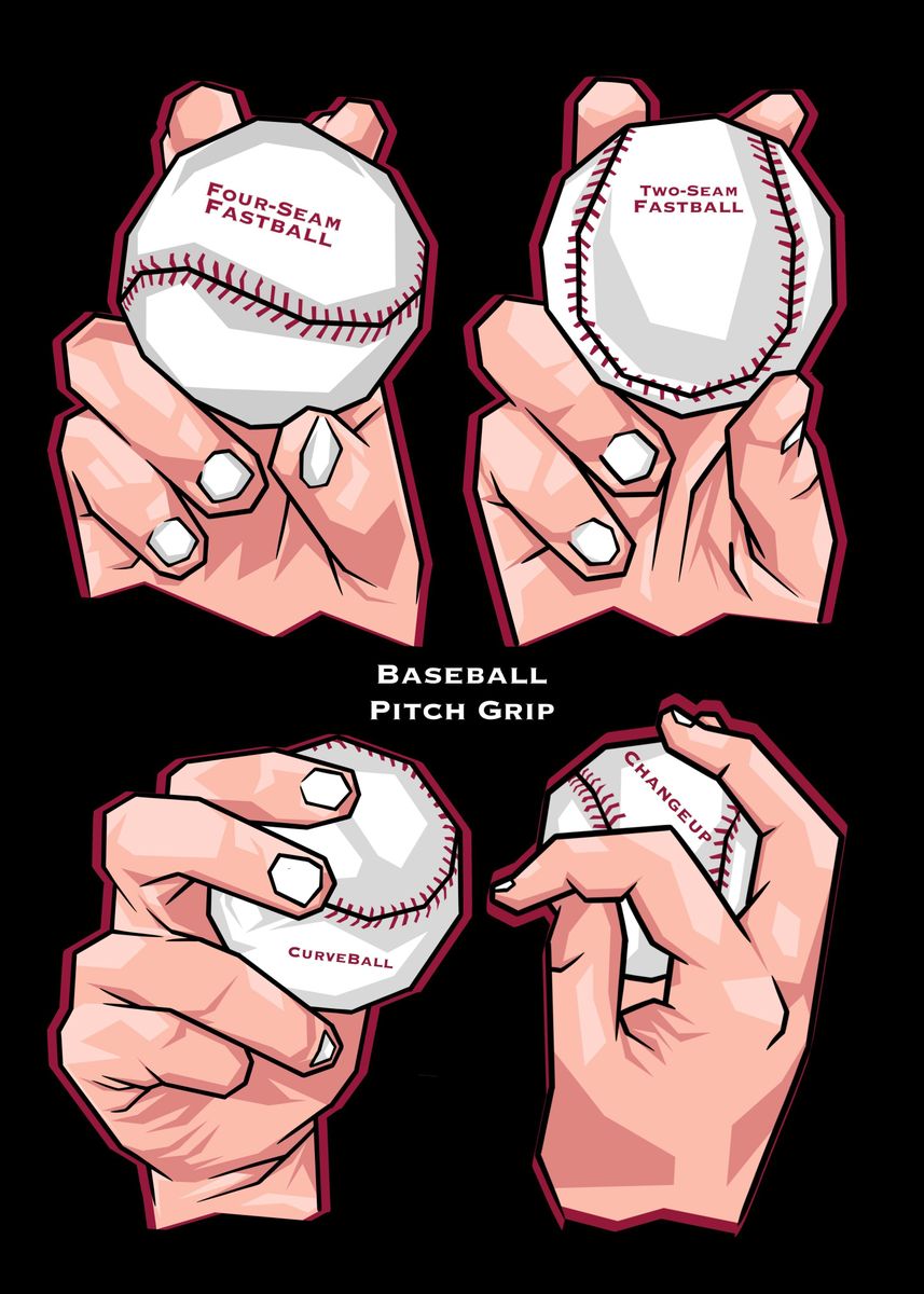 'Baseball Pitch Grip 1' Poster, picture, metal print, paint by Imad ...