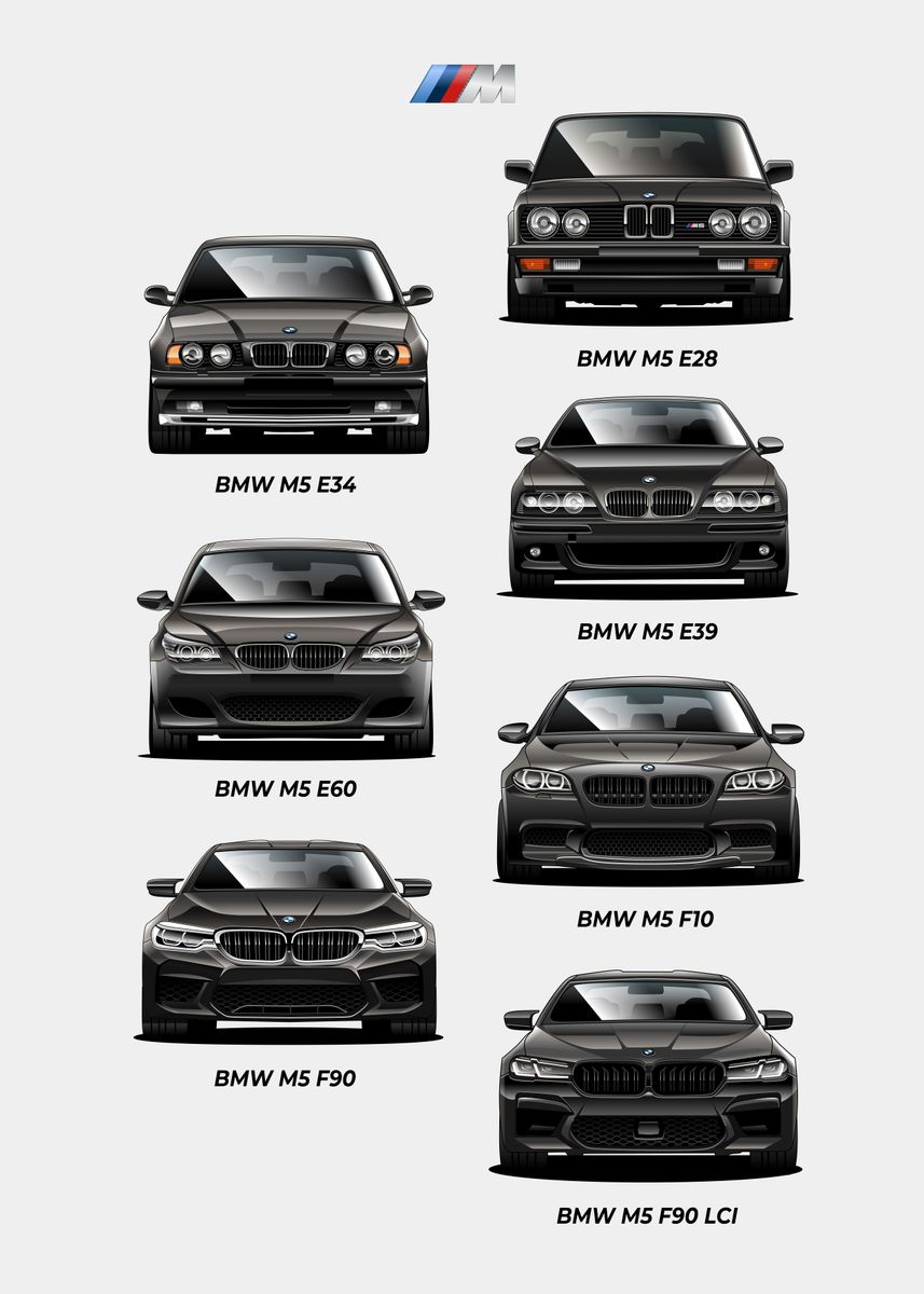 'BMW M5 Generations' Poster, picture, metal print, paint by Conceptual ...