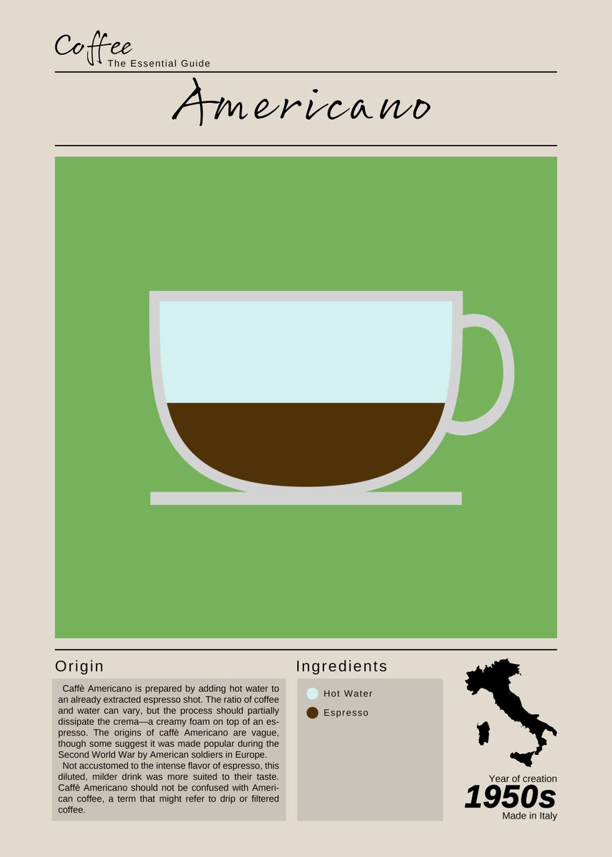 'Americano' Poster, picture, metal print, paint by DesignerMind | Displate