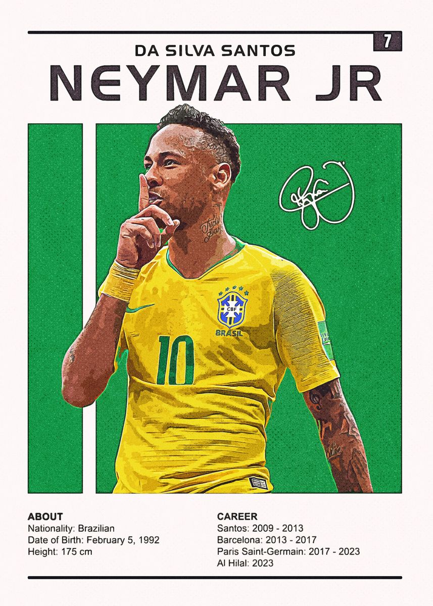 'Neymar Jr' Poster, picture, metal print, paint by Le Thi Thu Hien ...