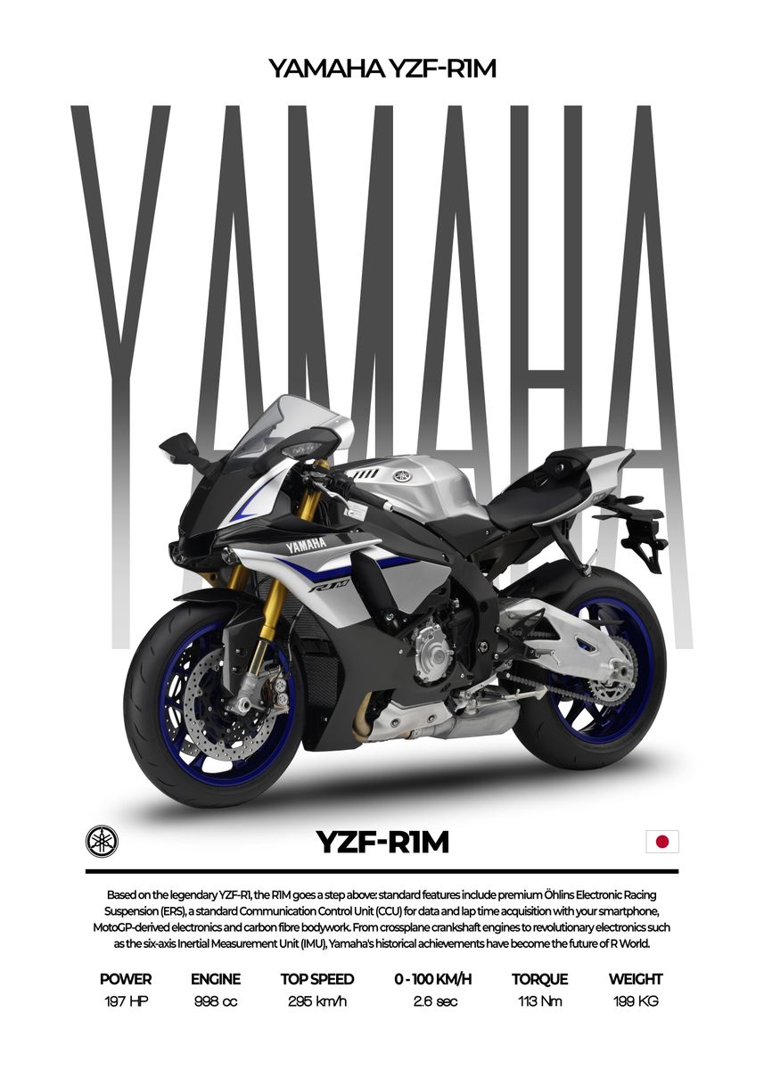 'Yamaha YZF R1M' Poster, picture, metal print, paint by Conceptual ...