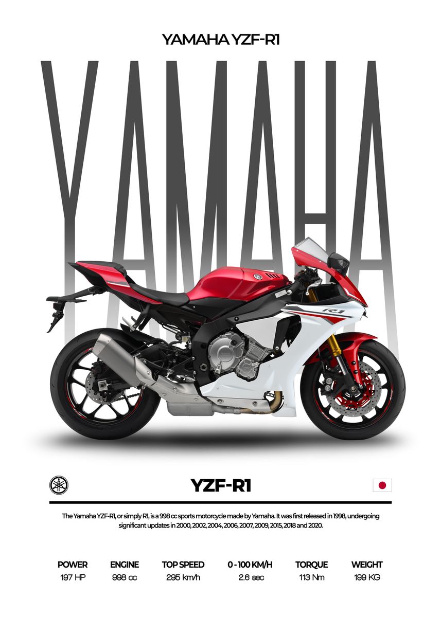 'Yamaha YZF R1' Poster, picture, metal print, paint by Conceptual ...