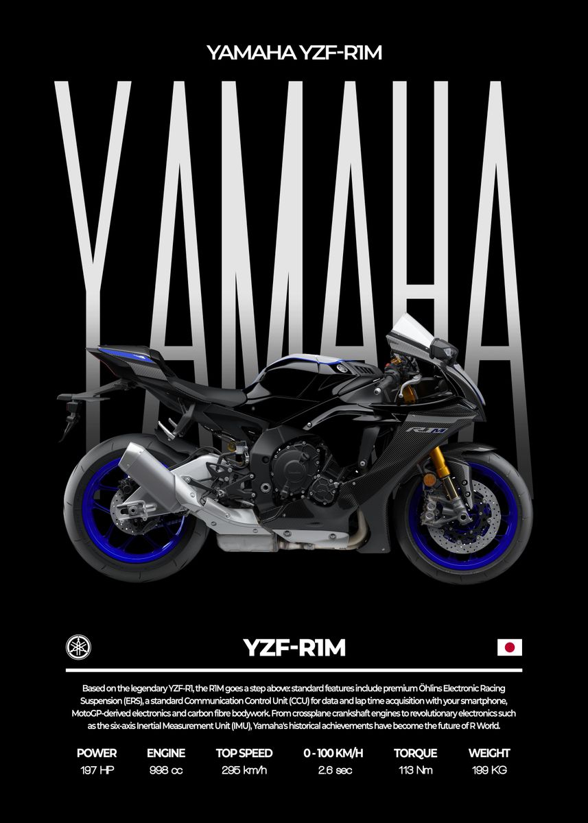 'Yamaha YZF R1M' Poster, picture, metal print, paint by Conceptual ...