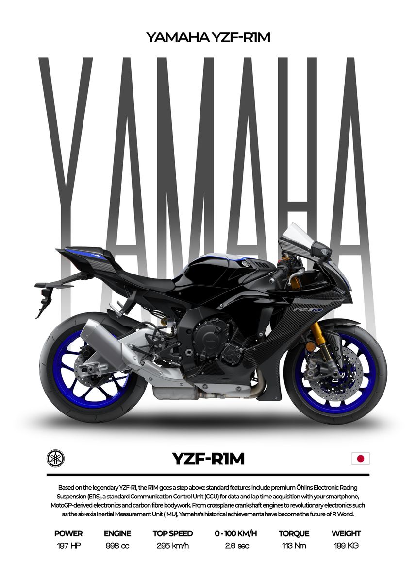 'Yamaha YZF R1M' Poster, picture, metal print, paint by Conceptual ...