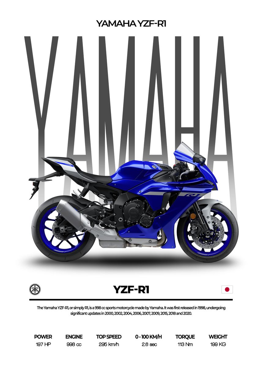 'Yamaha YZF R1' Poster, picture, metal print, paint by Conceptual ...