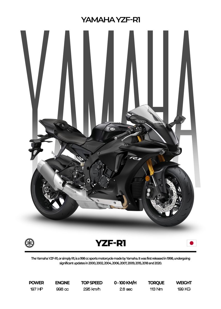 'Yamaha YZF R1' Poster, picture, metal print, paint by Conceptual ...
