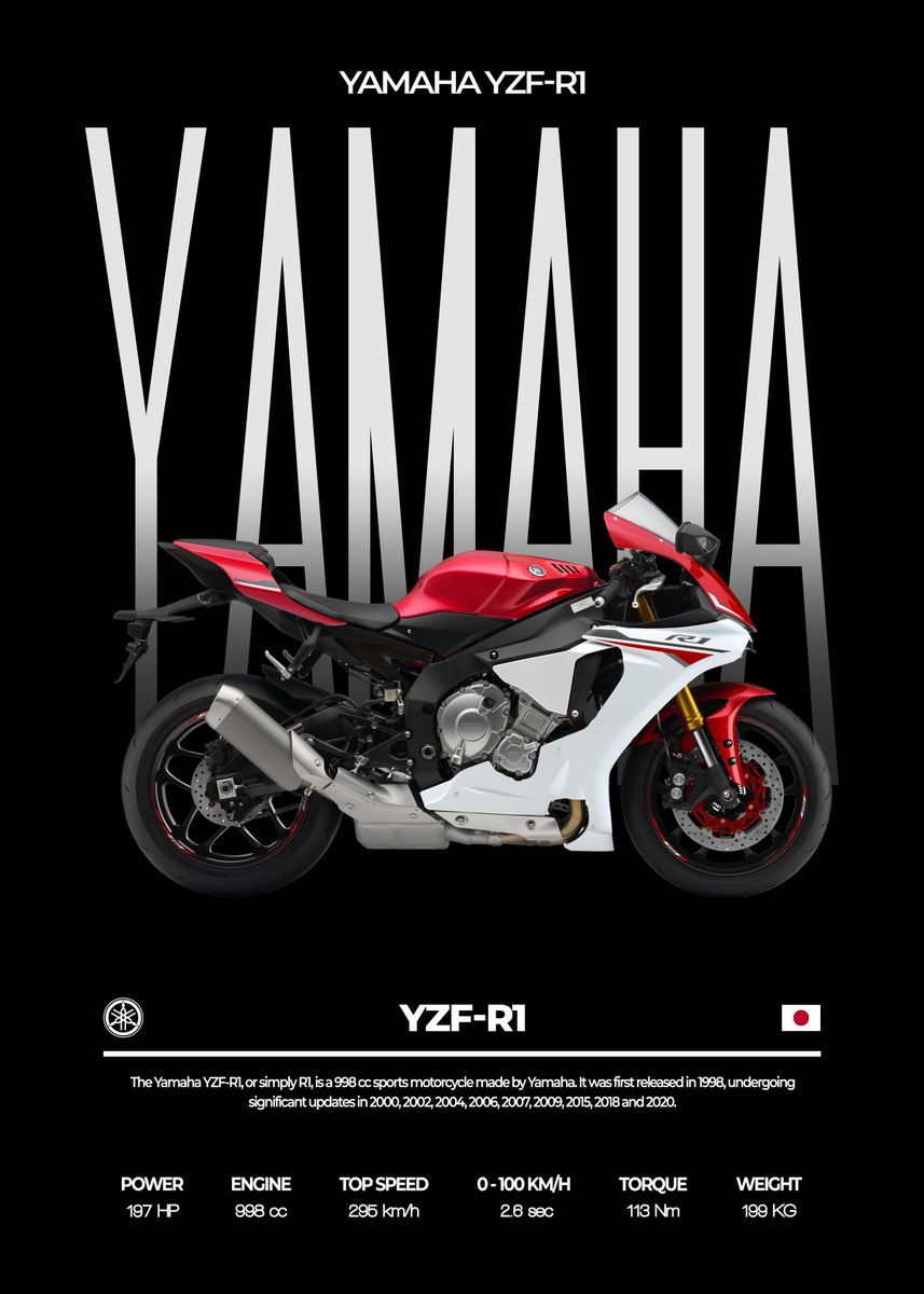 'Yamaha YZF R1' Poster, picture, metal print, paint by Conceptual ...