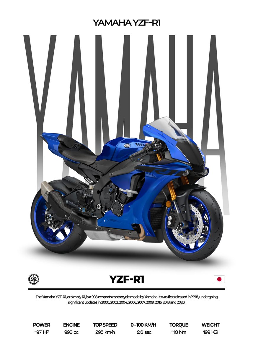 'Yamaha YZF R1' Poster, picture, metal print, paint by Conceptual ...