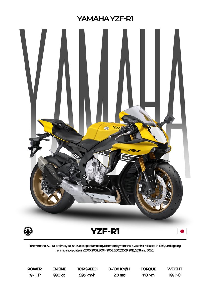 'Yamaha YZF R1' Poster, picture, metal print, paint by Conceptual ...