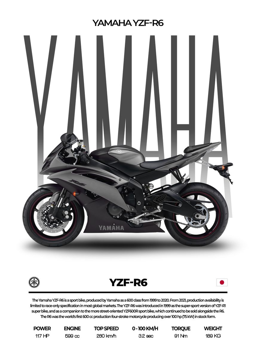 'Yamaha YZF R6' Poster, picture, metal print, paint by Conceptual ...