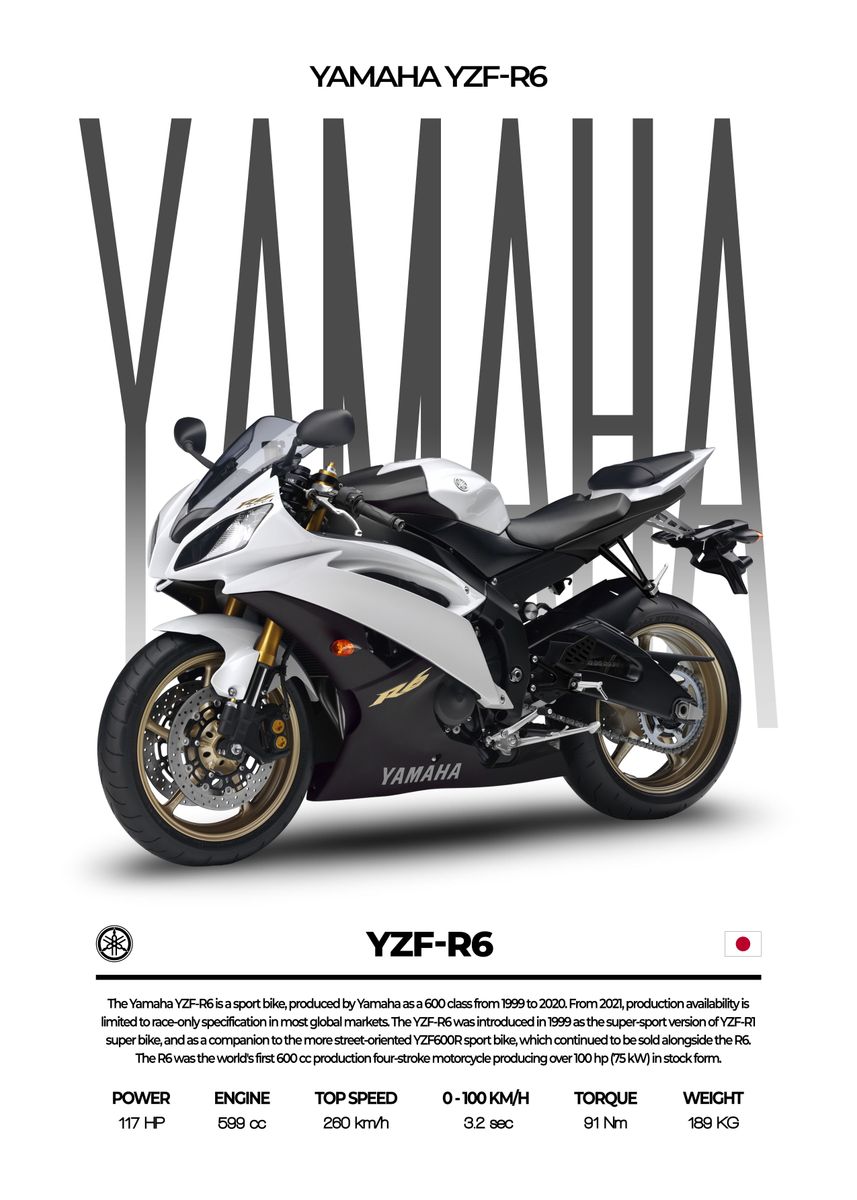 'Yamaha YZF R6' Poster, picture, metal print, paint by Conceptual ...