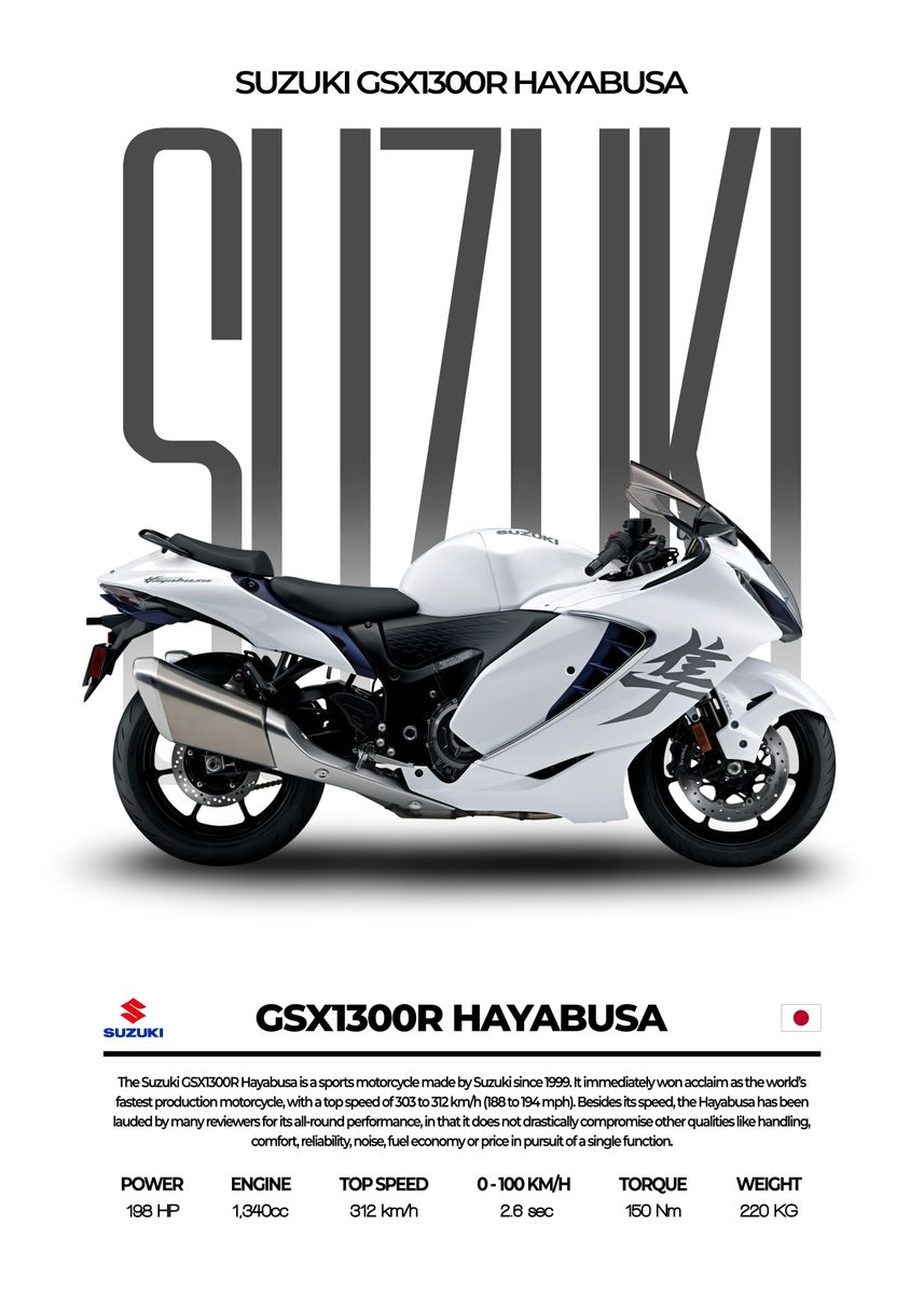 'Suzuki Hayabusa' Poster, picture, metal print, paint by Conceptual ...