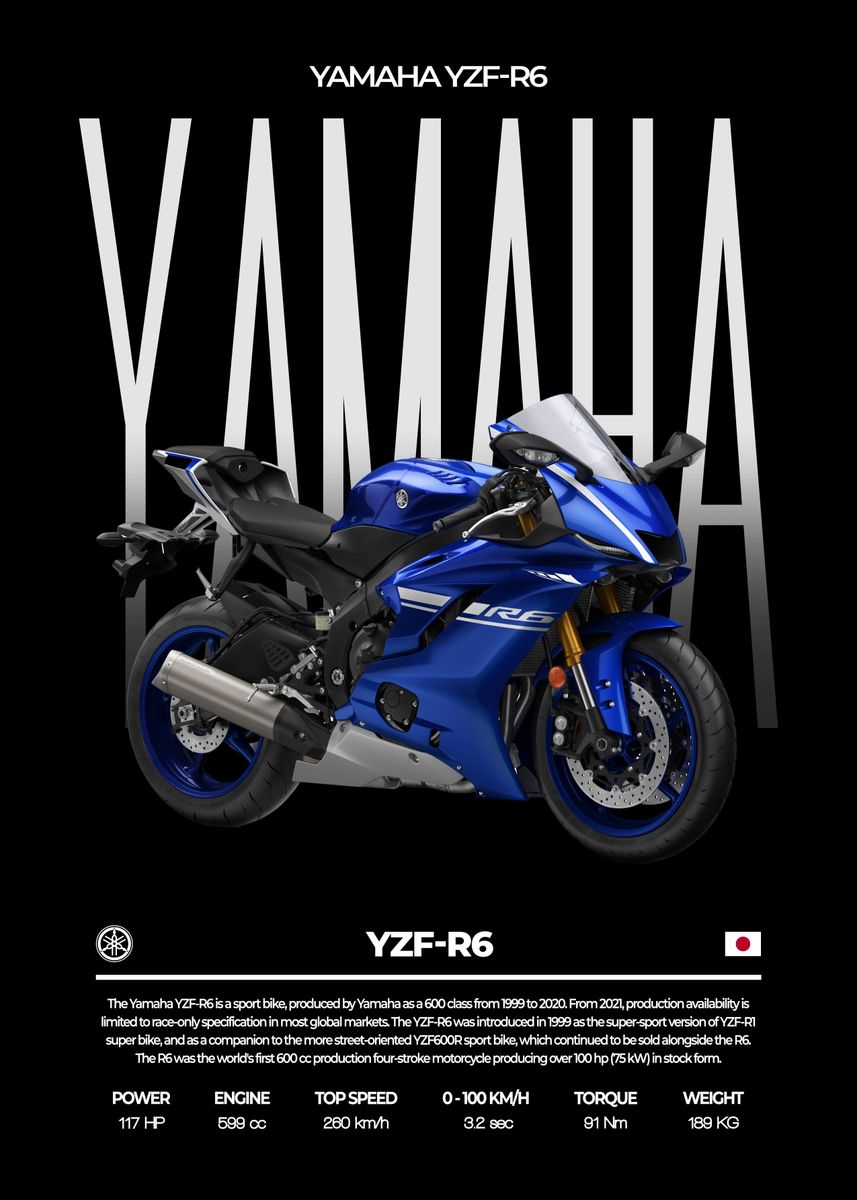 'Yamaha YZF R6' Poster, picture, metal print, paint by Conceptual ...