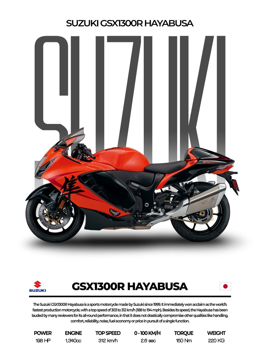 'Suzuki Hayabusa' Poster, picture, metal print, paint by Conceptual ...