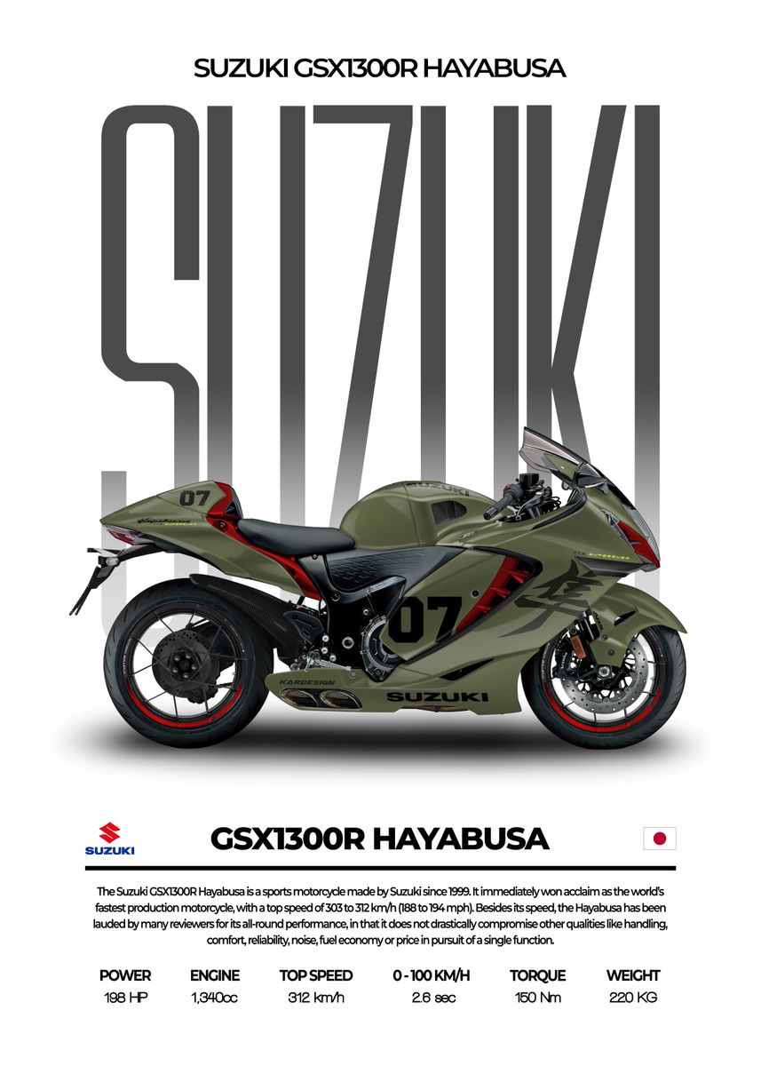 'Suzuki GSX1300R Hayabusa' Poster, picture, metal print, paint by ...