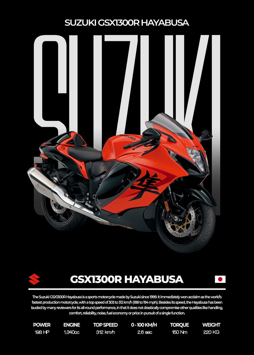 'Suzuki GSX1300R Hayabusa' Poster, picture, metal print, paint by ...
