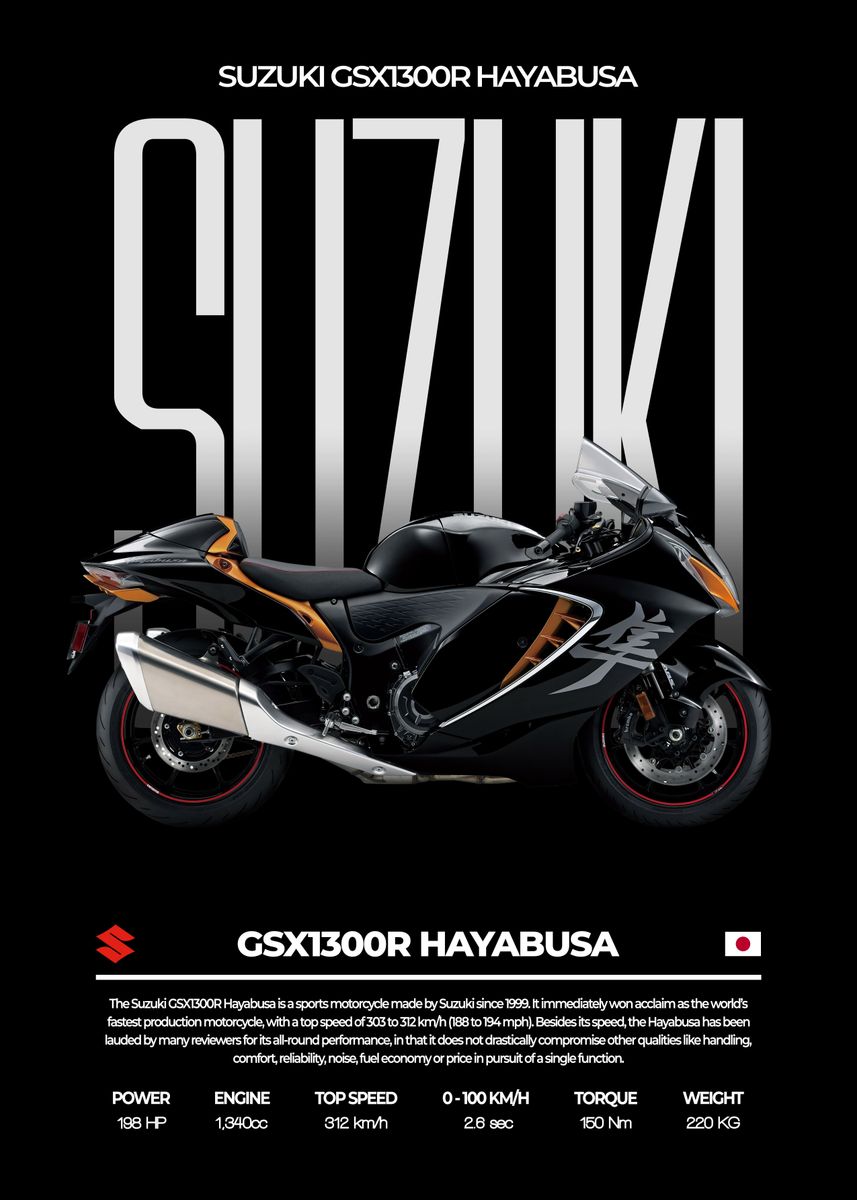 'Suzuki GSX1300R Hayabusa' Poster, picture, metal print, paint by ...
