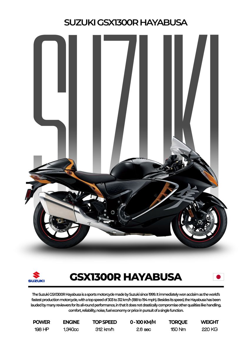 'Suzuki GSX1300R Hayabusa' Poster, picture, metal print, paint by ...