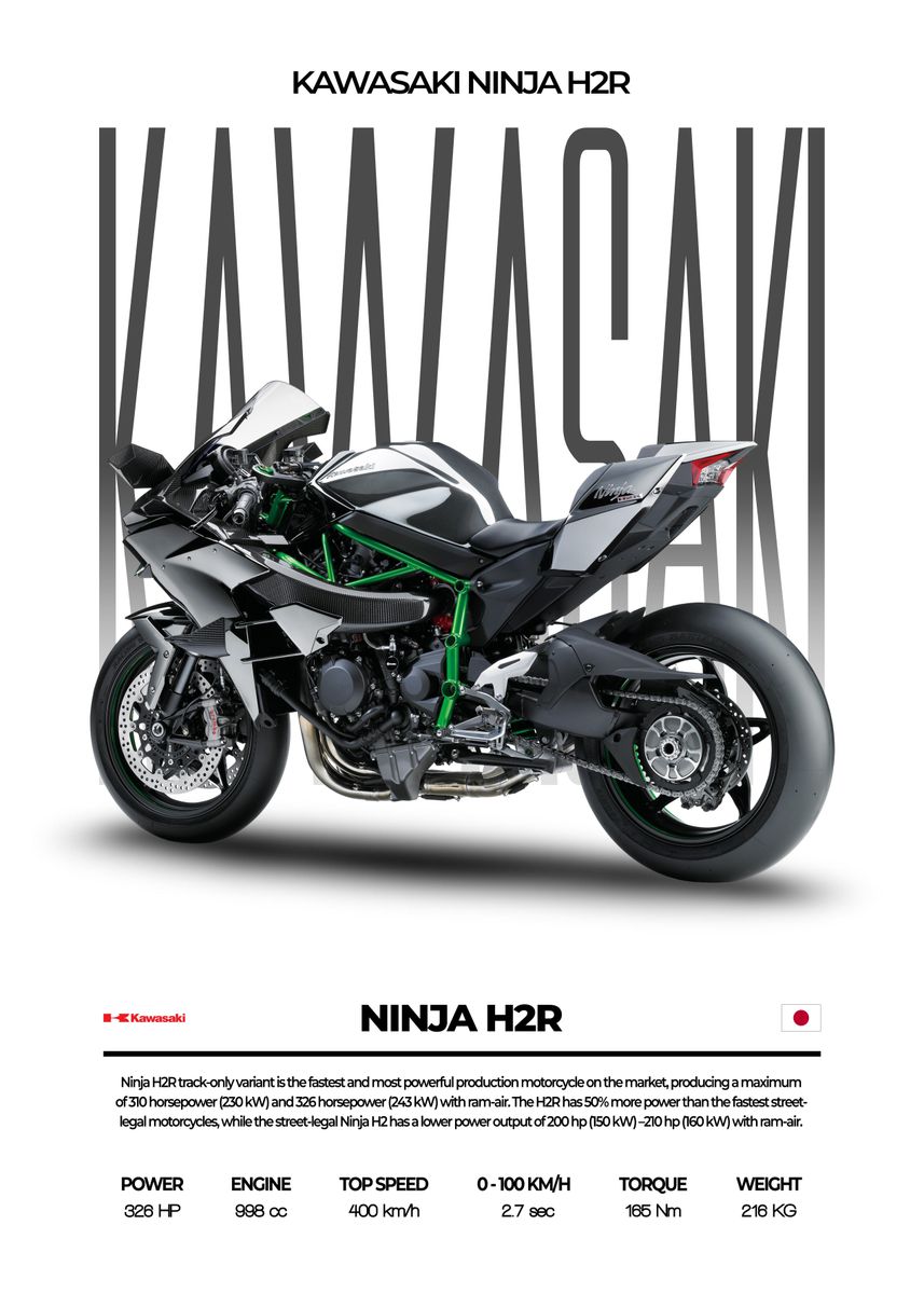 'Kawasaki Ninja H2R' Poster, picture, metal print, paint by Conceptual ...