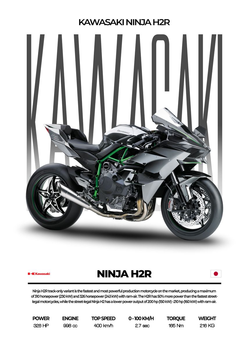 'Kawasaki Ninja H2R' Poster, picture, metal print, paint by Conceptual ...