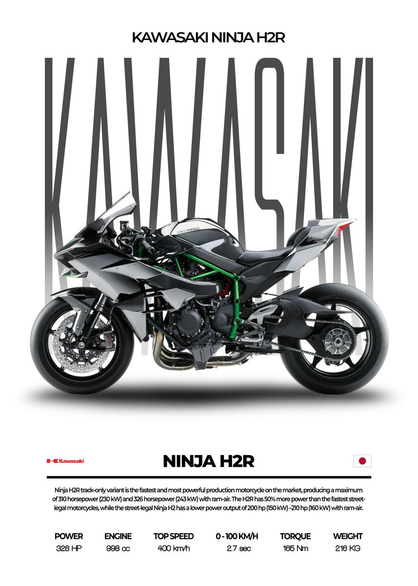 'Kawasaki Ninja H2R' Poster, picture, metal print, paint by Conceptual ...