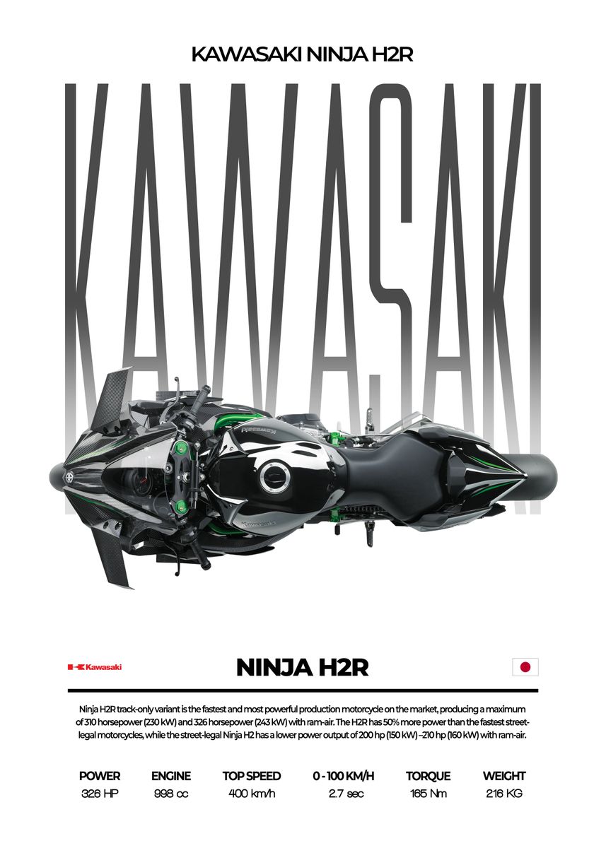 'Kawasaki Ninja H2R' Poster, picture, metal print, paint by Conceptual ...