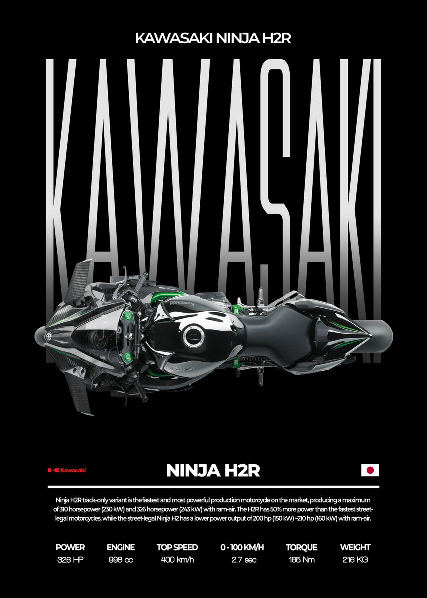 'Kawasaki Ninja H2R' Poster, picture, metal print, paint by Conceptual ...
