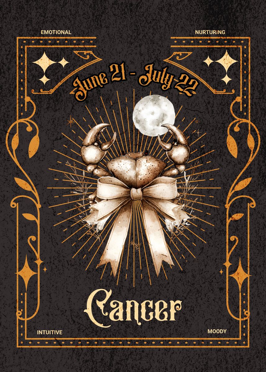 'Zodiac Cancer Sign' Poster, picture, metal print, paint by Quirky ...