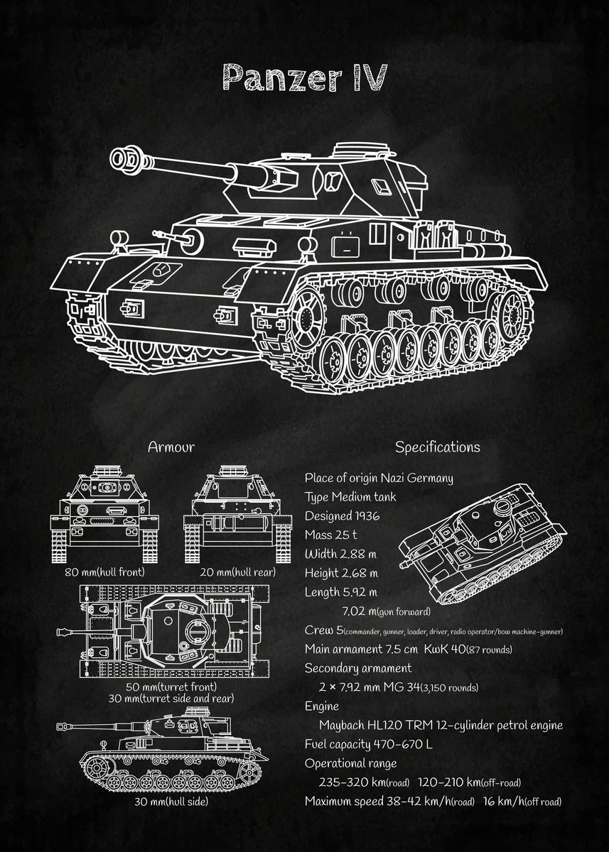 'Panzer IV ww2 tank germany' Poster, picture, metal print, paint by ...