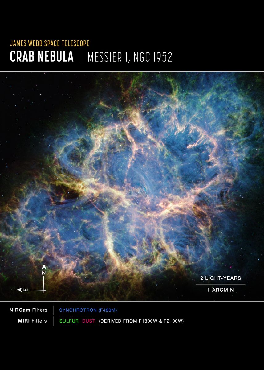 'Crab Nebula frame' Poster, picture, metal print, paint by NASA | Displate