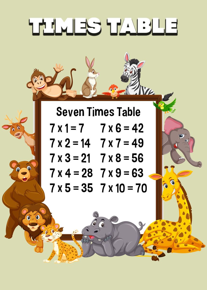 'TIMES TABLE' Poster, picture, metal print, paint by saidi saidi | Displate