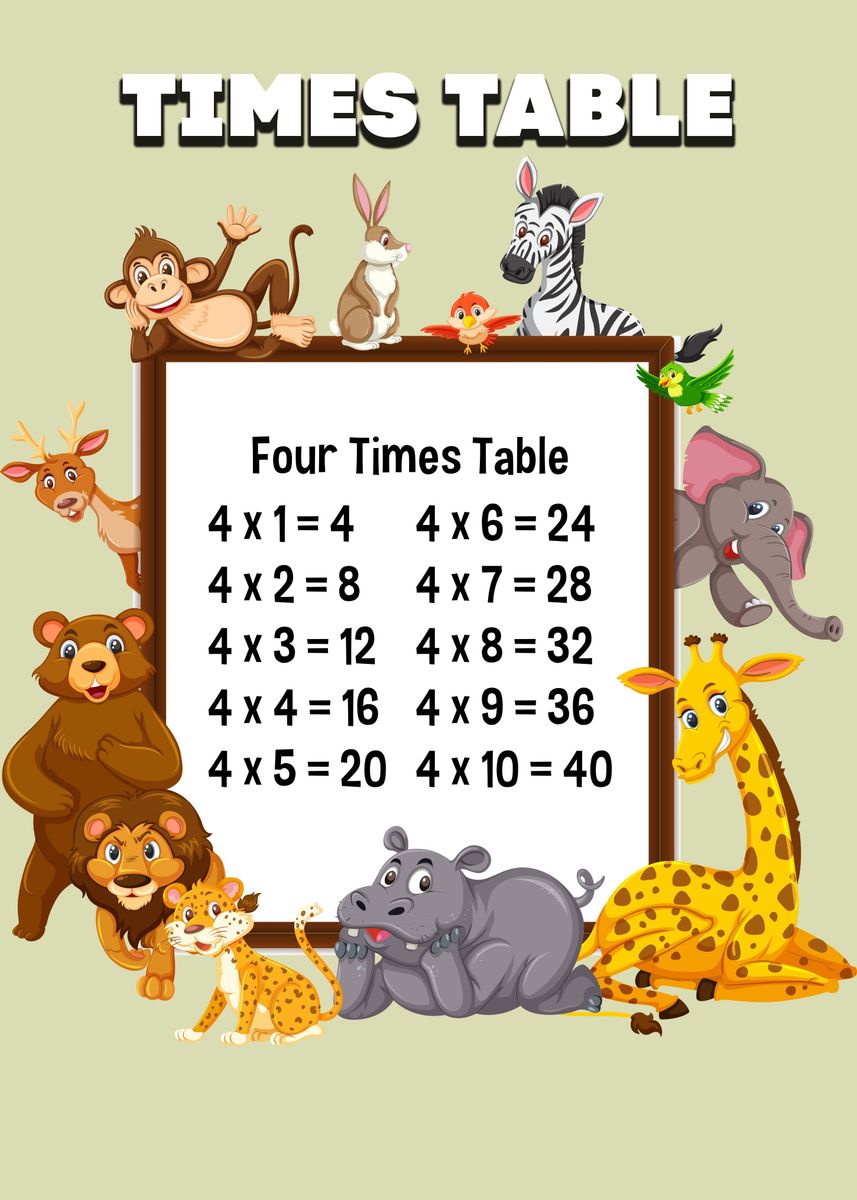 'TIMES TABLE' Poster, picture, metal print, paint by saidi saidi | Displate