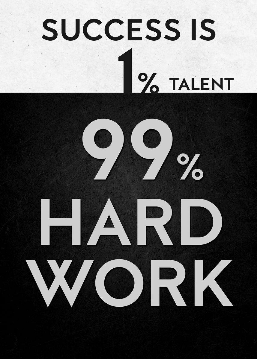 'Success Hard Work' Poster, picture, metal print, paint by Quote ...