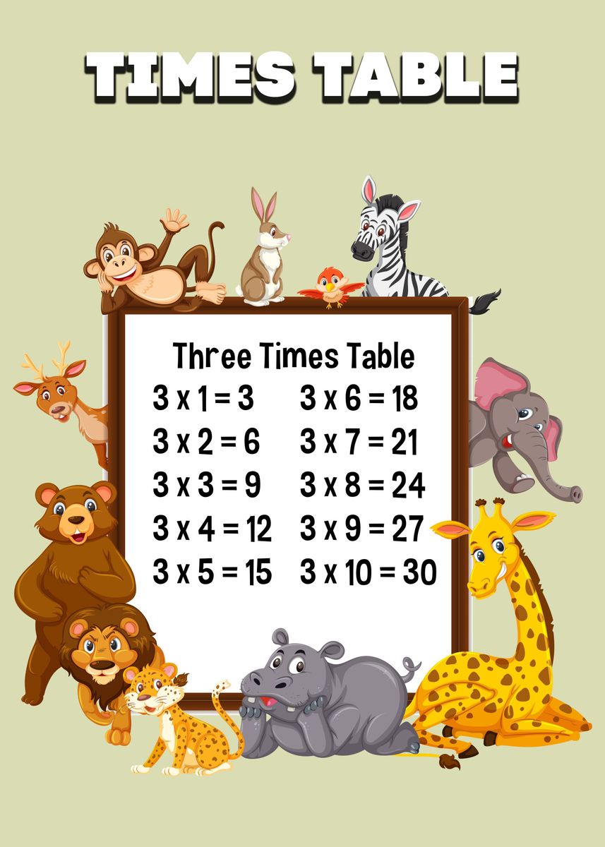 'TIMES TABLE' Poster, picture, metal print, paint by saidi saidi | Displate