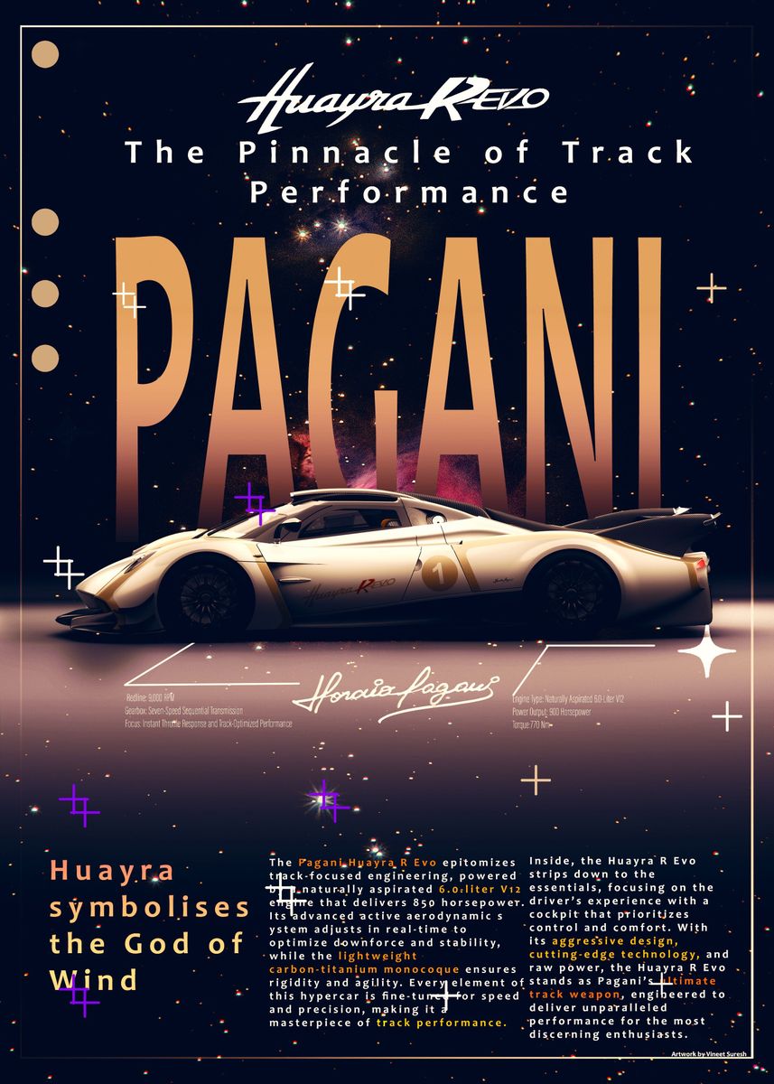 'Pagani Huayra R EVO Car' Poster, picture, metal print, paint by Vineet ...