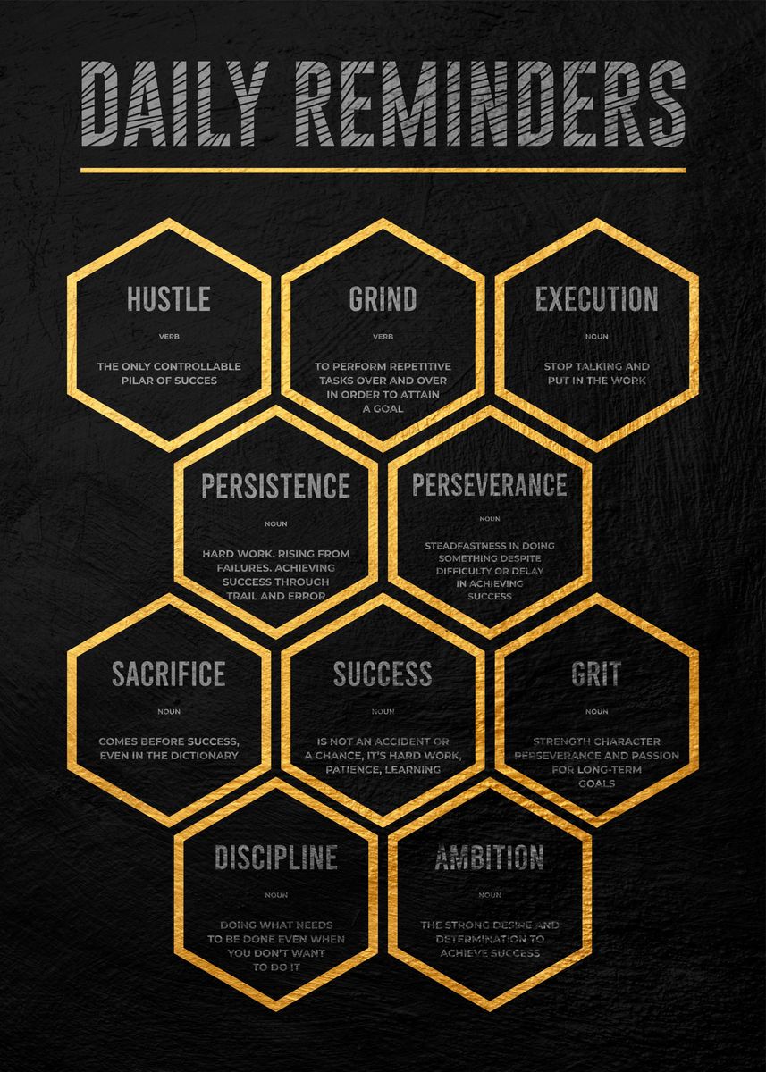 'daily rminders' Poster, picture, metal print, paint by Metal Wonder ...