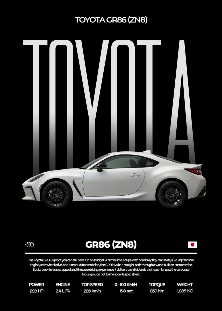 'Toyota GR86' Poster, picture, metal print, paint by Conceptual ...