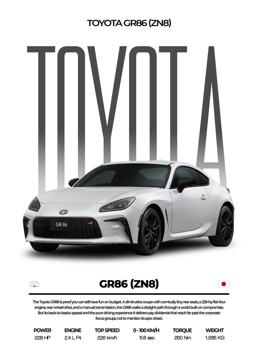 'Toyota GR86' Poster, picture, metal print, paint by Conceptual ...