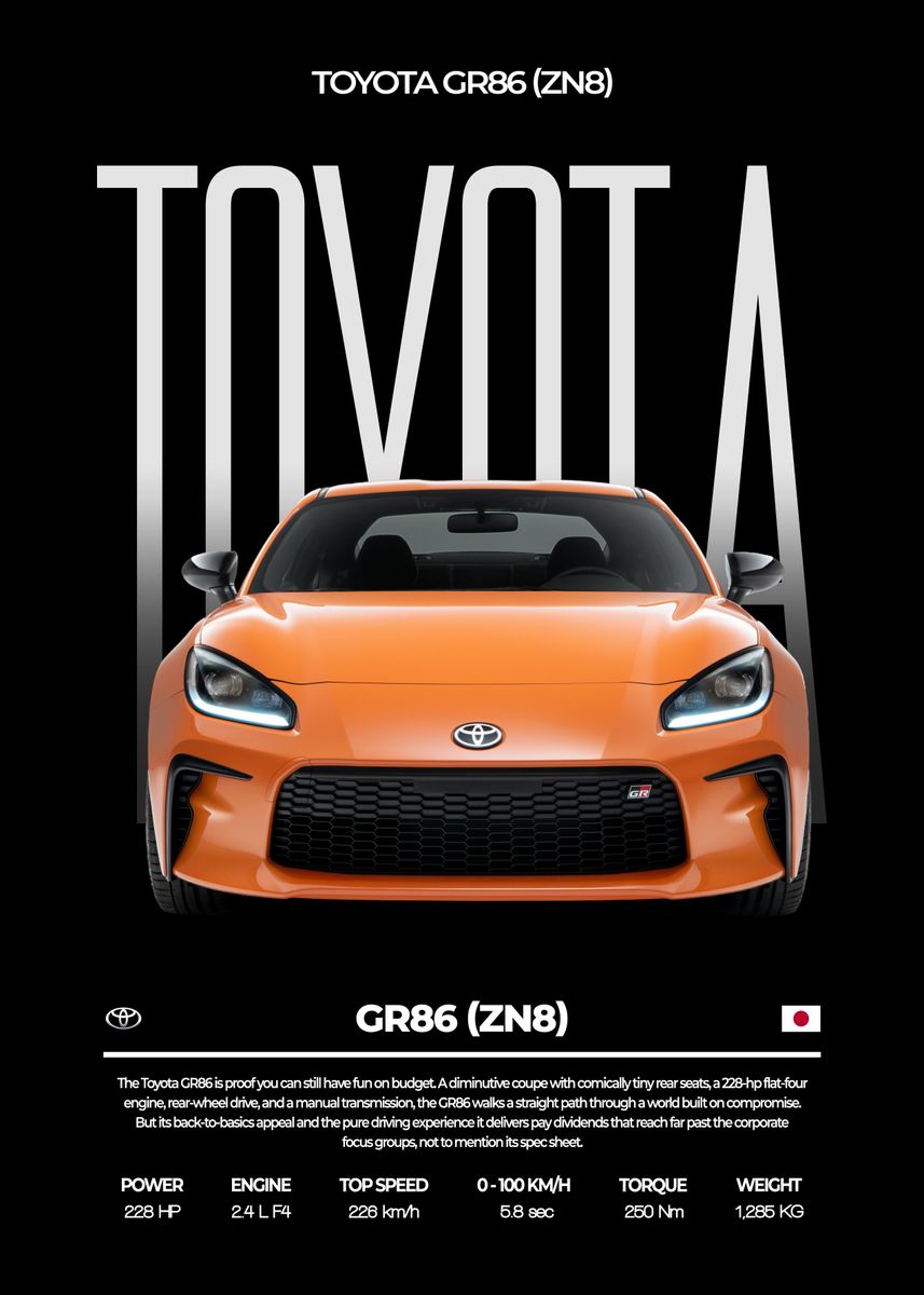 'Toyota GR86' Poster, picture, metal print, paint by Conceptual ...