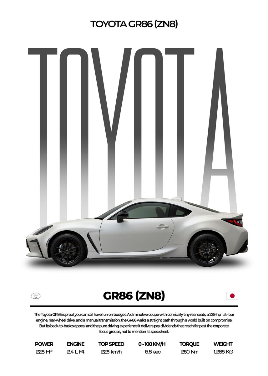 'Toyota GR86' Poster, picture, metal print, paint by Conceptual ...