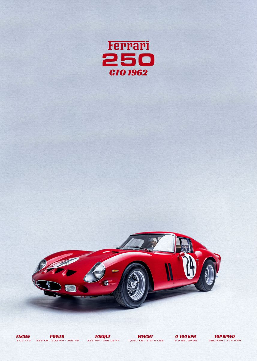 'Ferrari 250 GTO 1962' Poster, picture, metal print, paint by Lee Rocks ...