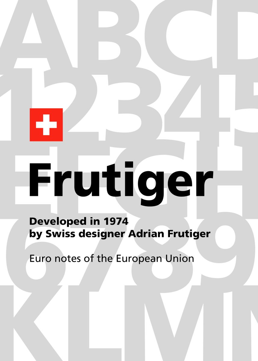 'Frutiger font 1974' Poster, picture, metal print, paint by Synthwave ...