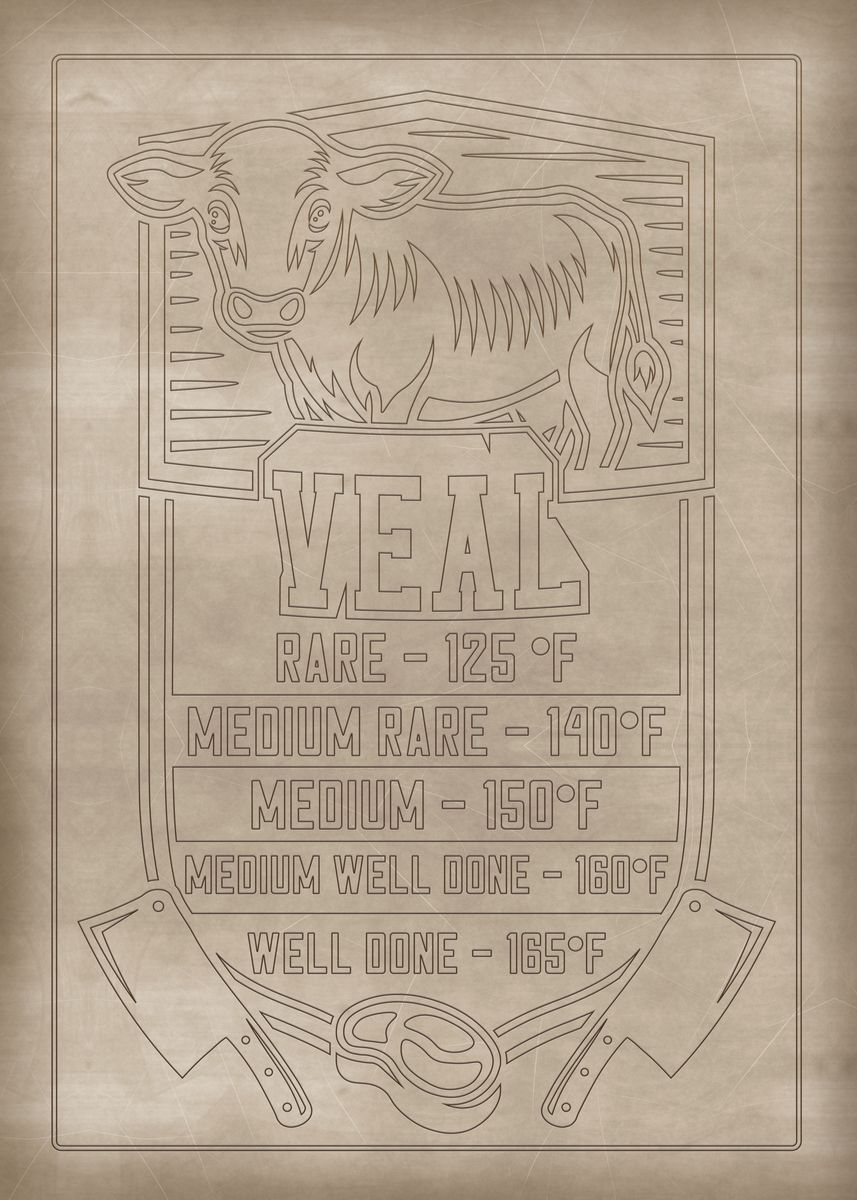 'Veal Cooking Temp' Poster, picture, metal print, paint by XandYart ...