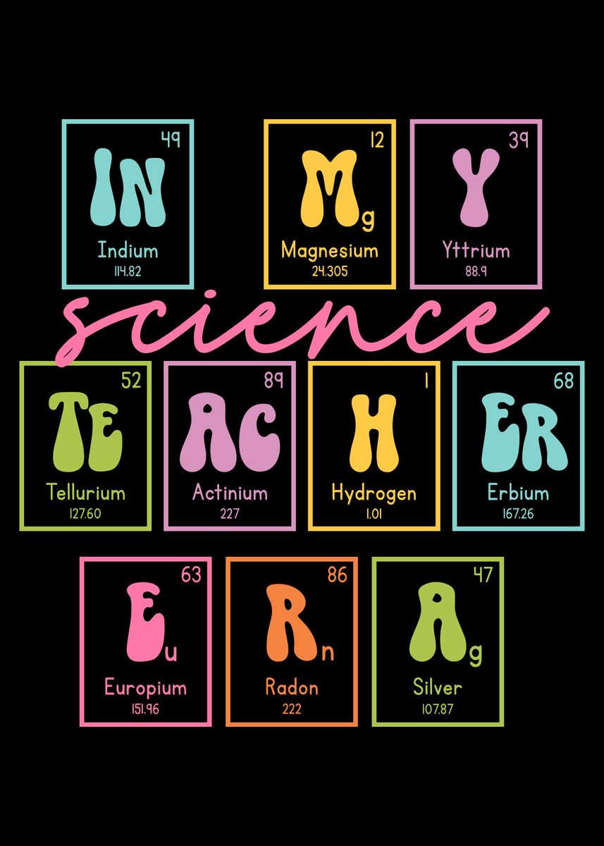 'Teacher Periodic Table' Poster, picture, metal print, paint by ...