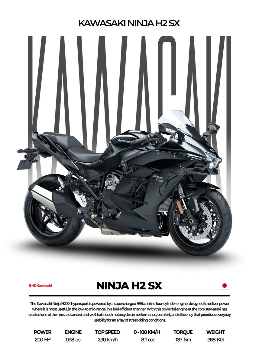 'Kawasaki Ninja H2 SX' Poster, picture, metal print, paint by ...