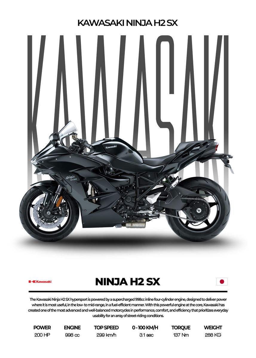 'Kawasaki Ninja H2 SX' Poster, picture, metal print, paint by ...