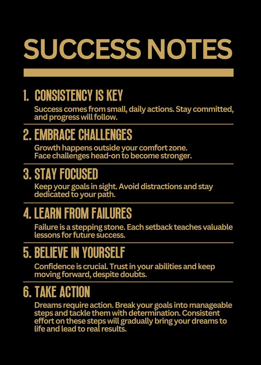 'Success Notes' Poster, picture, metal print, paint by Wezt Studio ...
