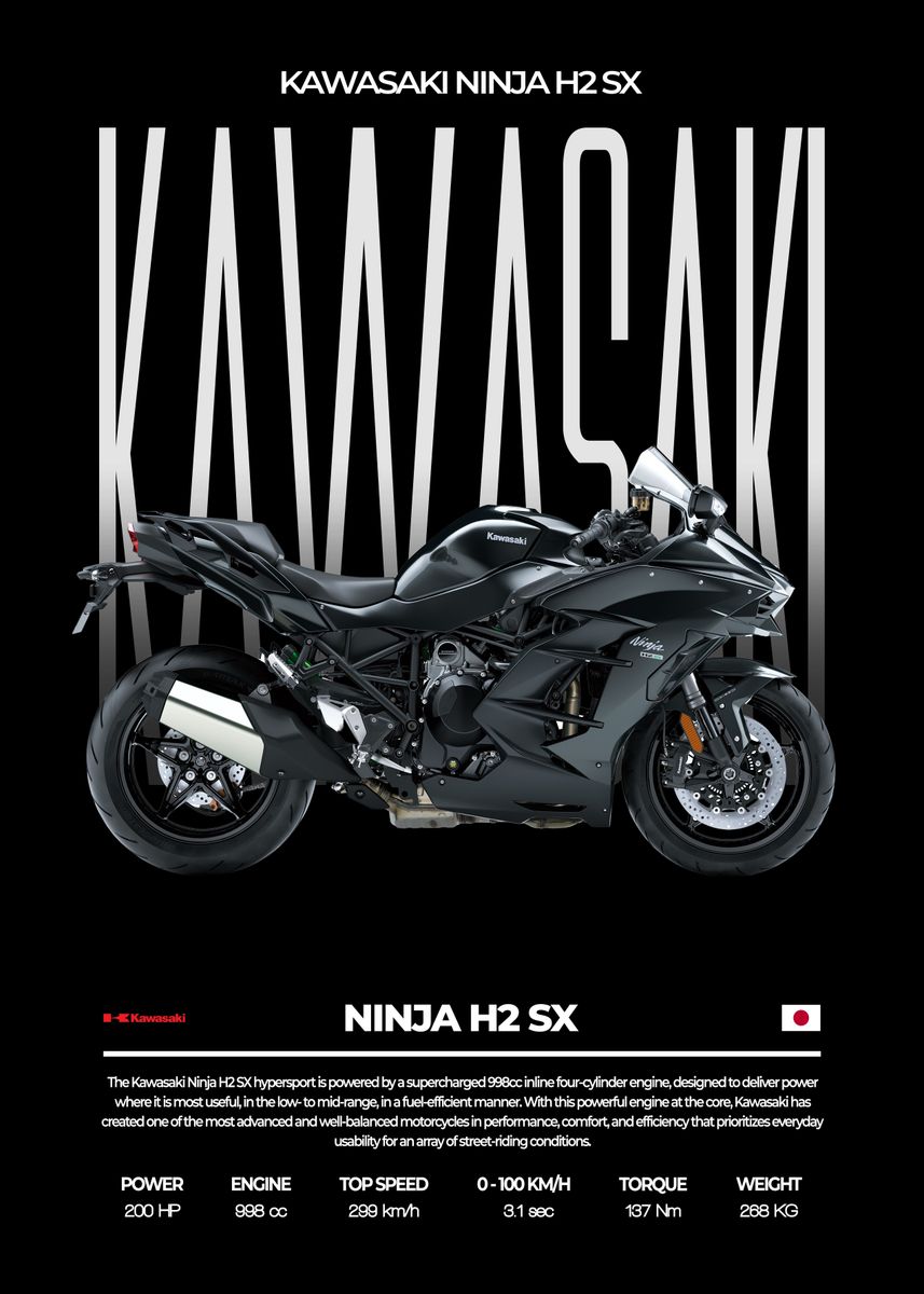 'Kawasaki Ninja H2 SX' Poster, picture, metal print, paint by ...