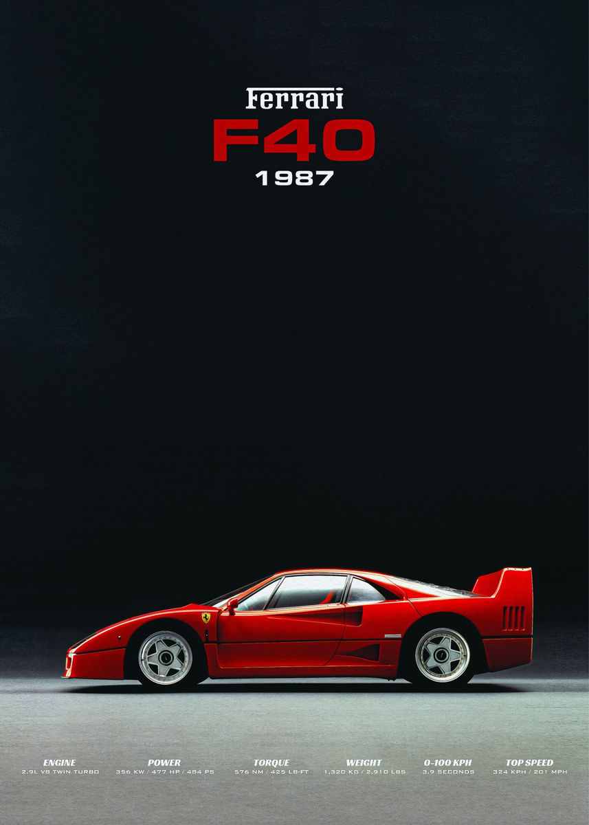 'Ferrari F40 1987' Poster, picture, metal print, paint by Lee Rocks ...