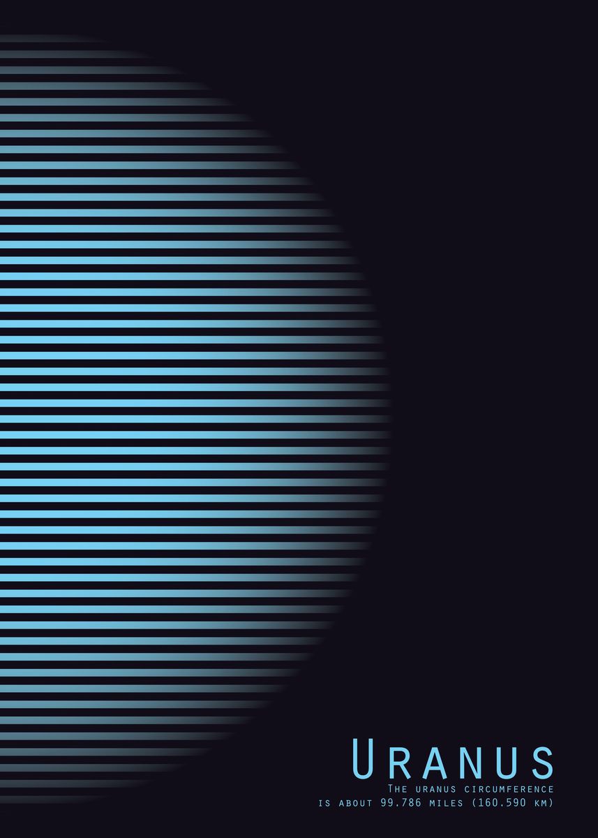 'Optical illusion Uranus' Poster, picture, metal print, paint by ...